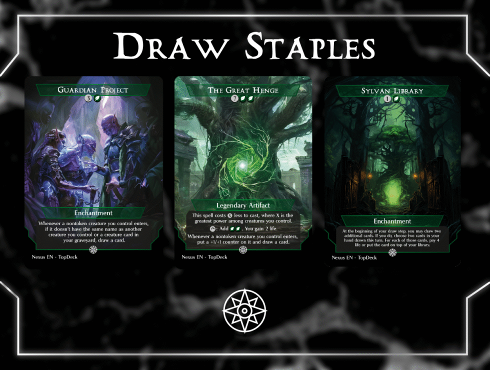 Draw Staples (A) 18 Cards Bundle - Commander EDH Proxy Pack - Top Deck ...